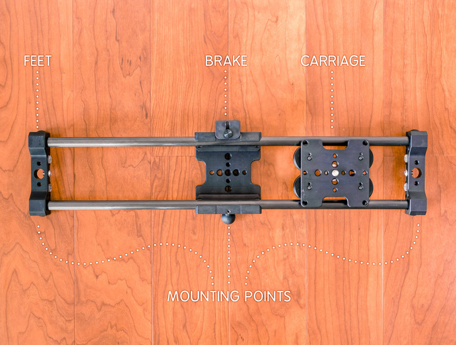 Stay on Track: Using Sliders with the Panasonic GH4 - Suggestion of Motion