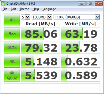 Memory Card Speed Tests for the Panasonic GH4